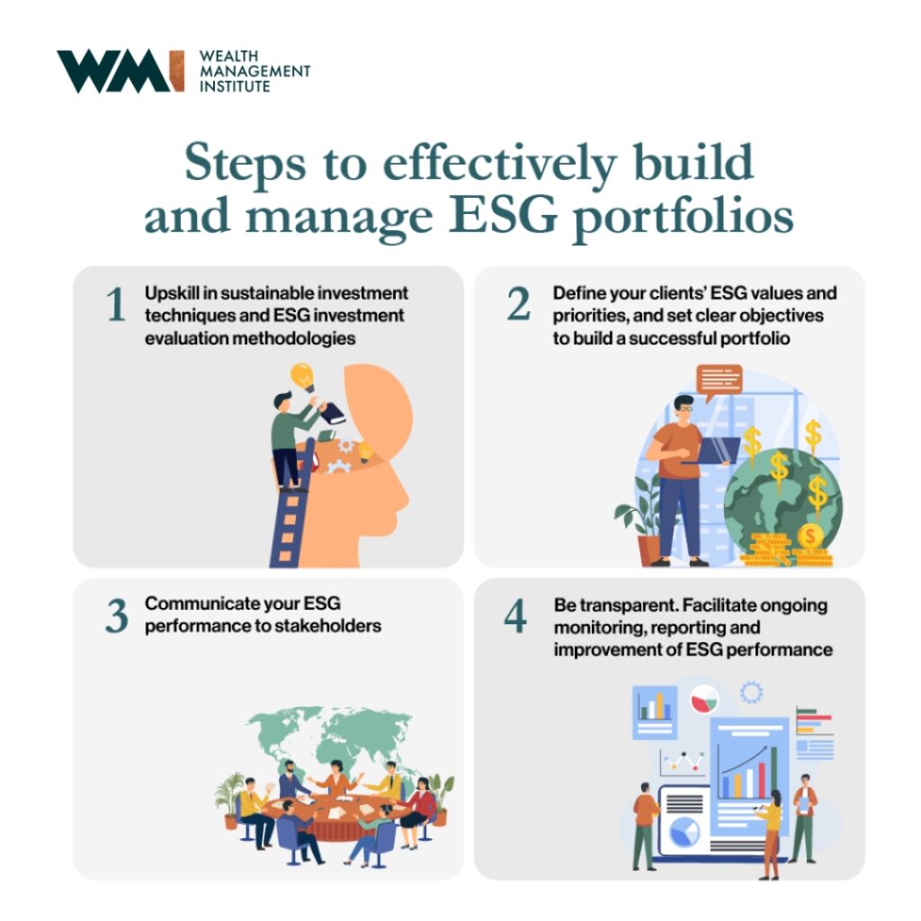 A Beginner’s Guide to ESG Investing - WMI